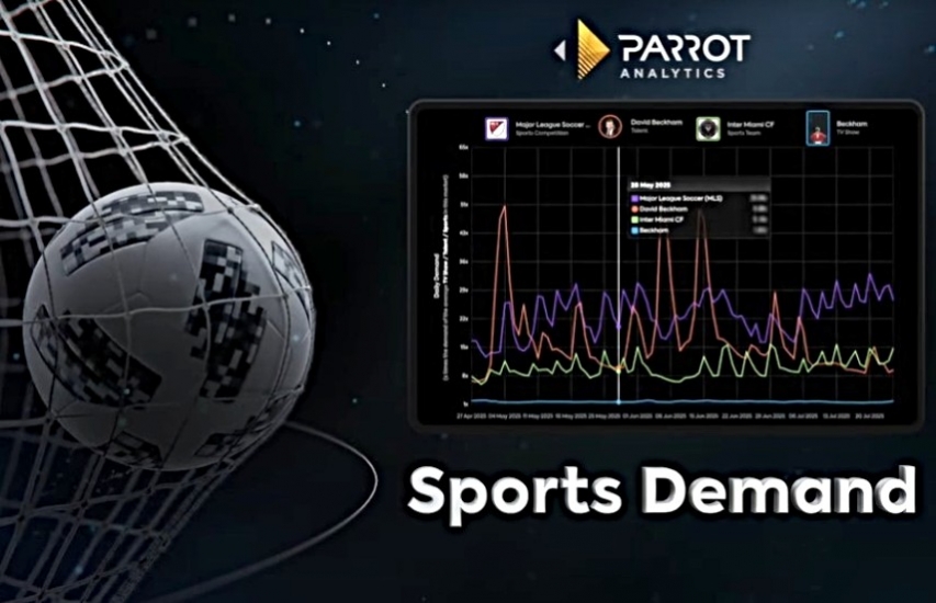 Parrot Analytics lanza Sports Demand, un sistema global de análisis ...